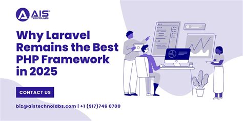 Why Laravel Remains The Best Php Framework In 2025