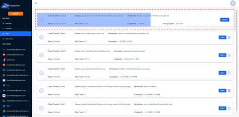 Efficient Backup Of Google Photos To Dropbox A Step By Step Guide