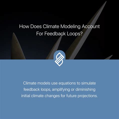 How Does Climate Modeling Account For Feedback Loops → Question