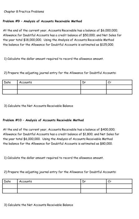 Solved Chapter 8 Practice Problems Problem 9 Solutioninn