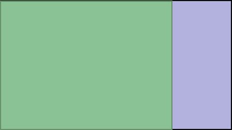 Visual Tv Size Comparison 74 Inch 16x9 Display Vs 6 Inch 4x3 Display