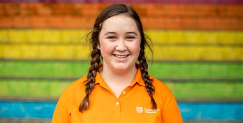 Home Division Of Student Success