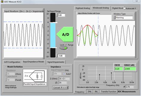 Adc Modeling Tools In Multisim Ni Community