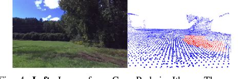DeepSemanticHPPC Hypothesis Based Planning Over Uncertain Semantic