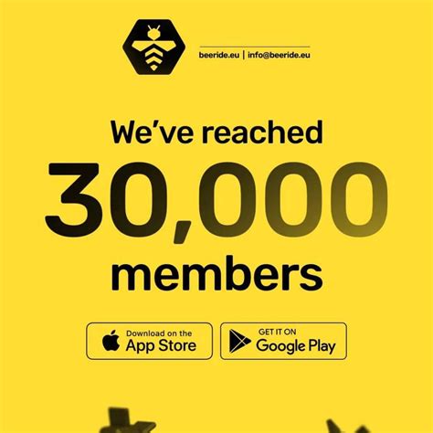 Skender Mustafa On Linkedin Beerideapp 30kusers Milestonereached