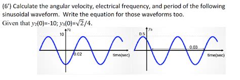 Solved Calculate The Angular Velocity Electrical Chegg Com