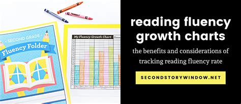 Fluency Words Per Minute Chart
