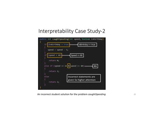 Sann Programming Code Representation Using Attention Neural Network