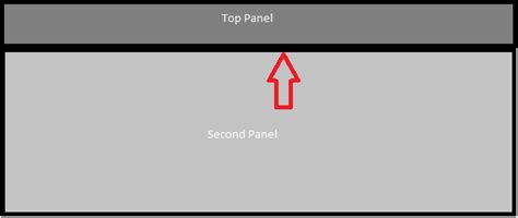C How To Overlap One Side Of Two Panels With Dock Properties Of Top And Fill For Each