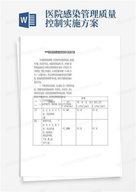 医院感染管理质量控制实施方案Word模板下载 编号lraxxzpx 熊猫办公