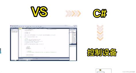 一文看懂自动化设备控制系统开发自动化设备上位机框架 Csdn博客