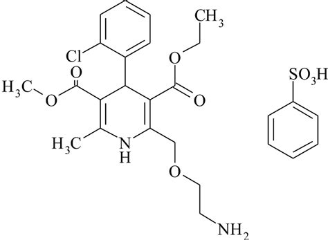 Structure Of Amlodipine Besylate Download Scientific Diagram
