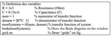 Analysis Of RC Circuit Using Matlab Electrical Engineering Stack Exchange