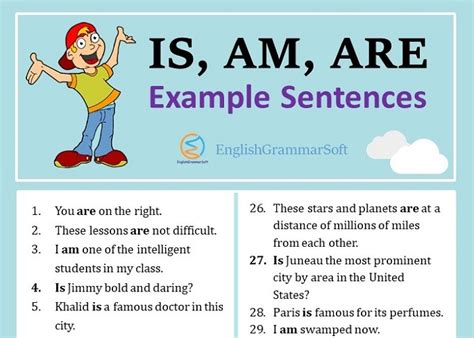 Will Vs Shall 100 Sentences Of Will And Shall EnglishGrammarSoft