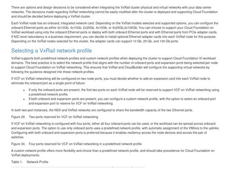 vxrail cluster network planning vmware cloud foundation 5 2 on vxrail