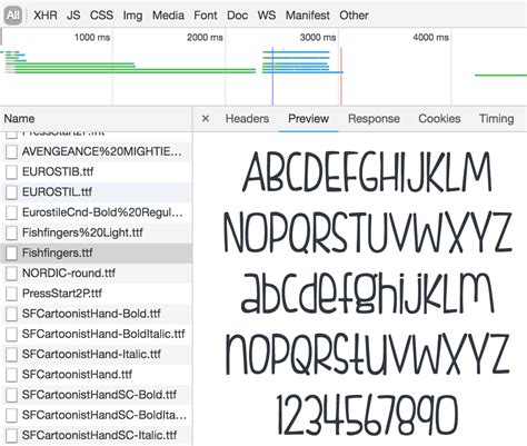 Css Unable To Load Font Face Fonts Stack Overflow