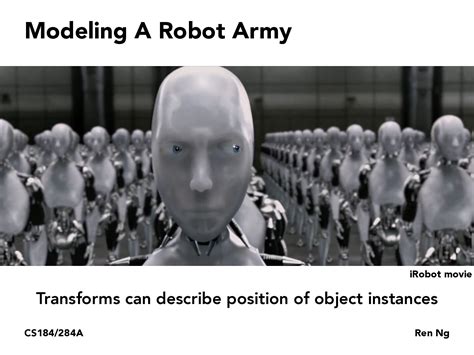 Cs184284a Lecture 4 Transforms