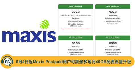 Maxisone Go Wifi 138 Unlimited Wireless Internet Maxis Business 4g