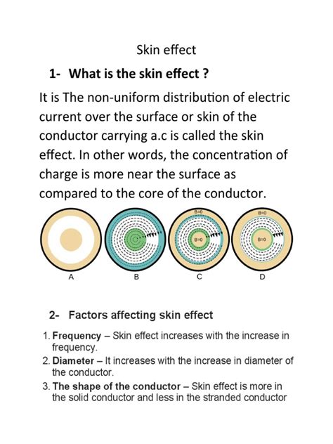 Skin Effect Pdf Electrical Conductor Electrical Resistance And