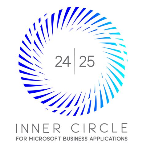 2024 2025 Microsoft Business Applications Inner Circle Award