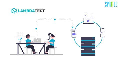 A Comprehensive Guide On Mobile App Testing Using Lambda