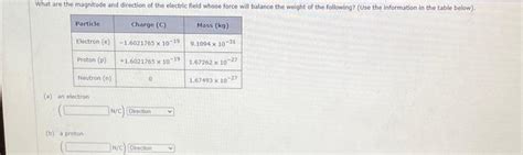 Solved A An Electron Chegg