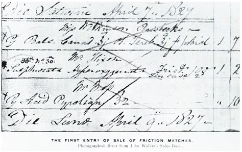 John Walker Inventor Of The Friction Match John Walker 1781 1859