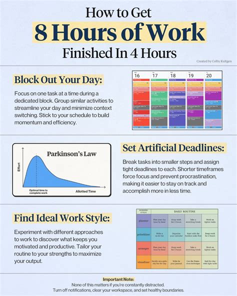 How To Get 8 Hours Of Work Finished In 4 Im Serious 3 Productivity