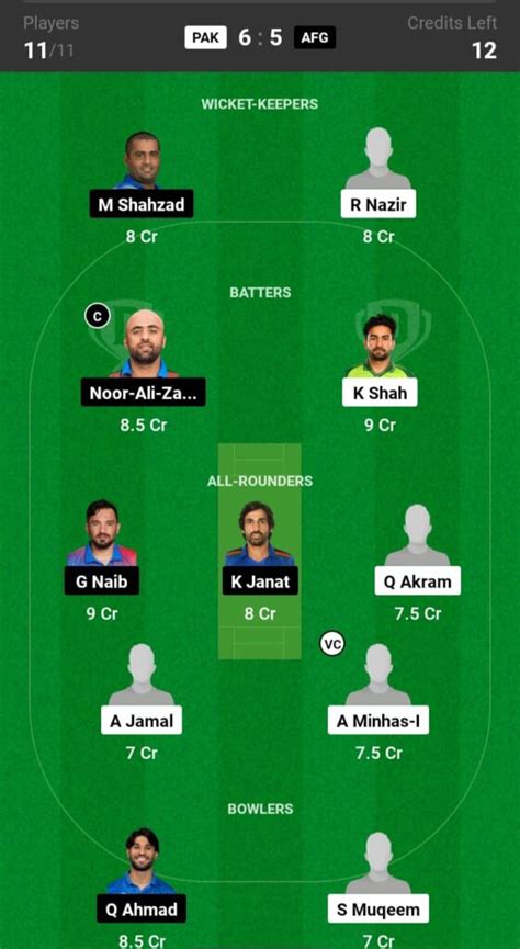 PAK Vs AFG Dream11 Prediction In Hindi Dream11 Team Fantasy Cricket