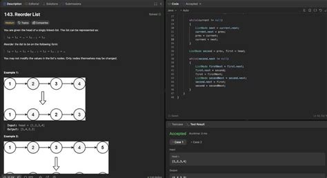Yeshwanth Chintaginjala On Linkedin One Of The Common Interview Questions From Leetcode Is