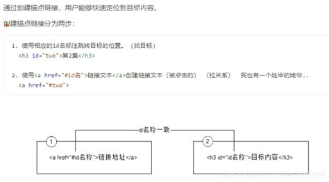 Html我们需要掌握哪些知识点？零可的博客 Csdn博客html需要掌握的知识点