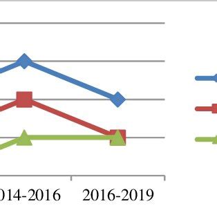 Foreign Objects Contained In Rice Grains 8 Download Scientific Diagram