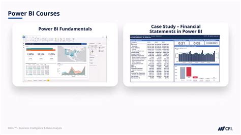 Enable Workflows For Human Translation In Power BI Reports Power BI