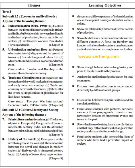 Ncert Solutions Cbse Sample Papers And Syllabus For Class 9 To 12