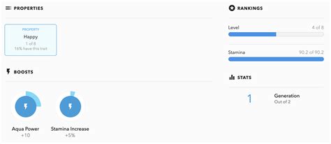 Metadata Standards