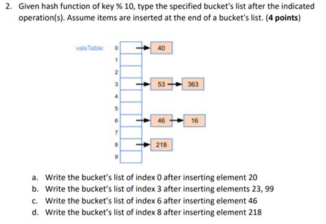 Solved 2 Given Hash Function Of Key 10 Type The