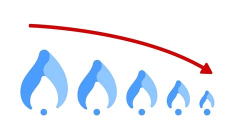Natural Gas Reduction Incorporated County Of Los Alamos Nm