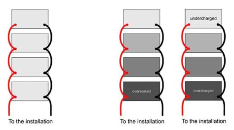 8 Pylontech Us5000 And 8 Long Cables Wire Them In Two Banks Of Four