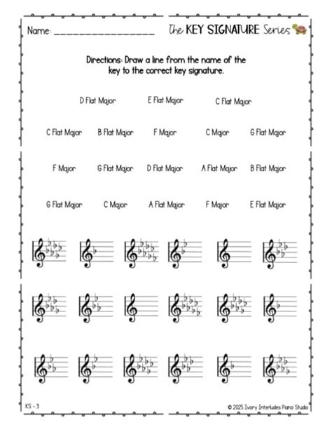 Key Signature Music Worksheets Major And Minor Keys Sharps And Flats