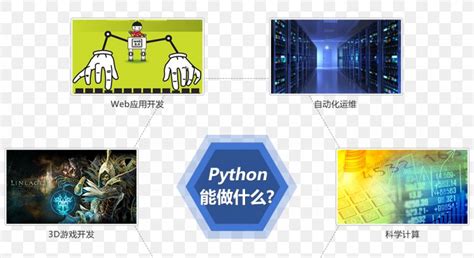 Top500 Linux Supercomputer åŒ—å¤§é é³¥å —äº¬å ”å Œæ•™è‚²åŸ¹è¨“ä¸­å¿ƒ Png