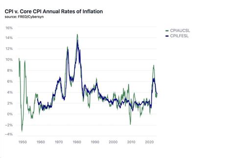 Jonathan Regenstein On Linkedin Python