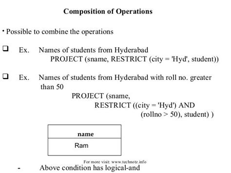 Dbms Relational Algebra