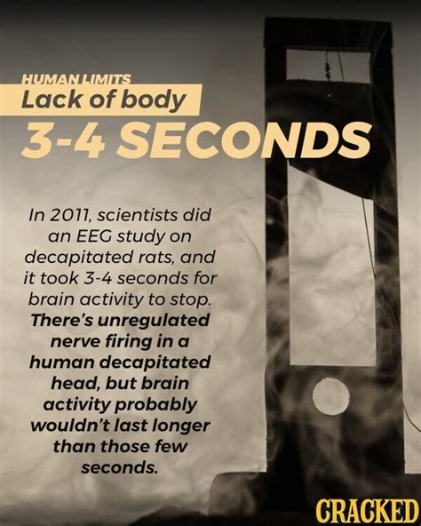 13 Limits At Which Your Body Stops Working
