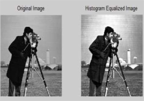 figure 4 3 from denoising digital image using wavelet transform and
