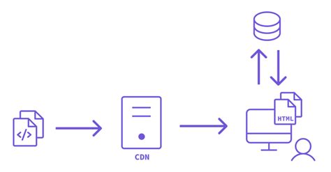 Cài đặt NextJS và Apollo client