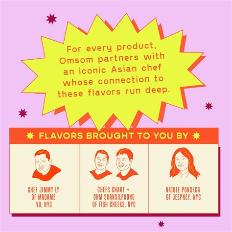 Buy Southeast Asian Variety Sauce Sampler By Omsom All In One Asian