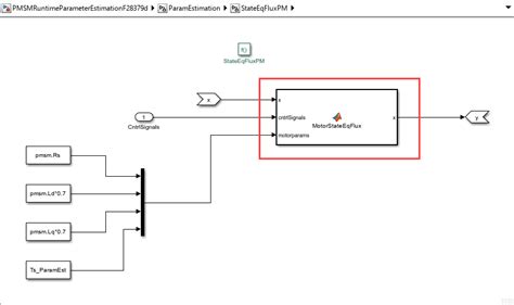 Run Time Parameter Estimation Of Pmsm Using Sensor Feedback Matlab