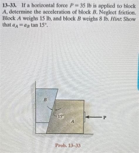 Solved 13 33 If A Horizontal Force P 35lb Is Applied To