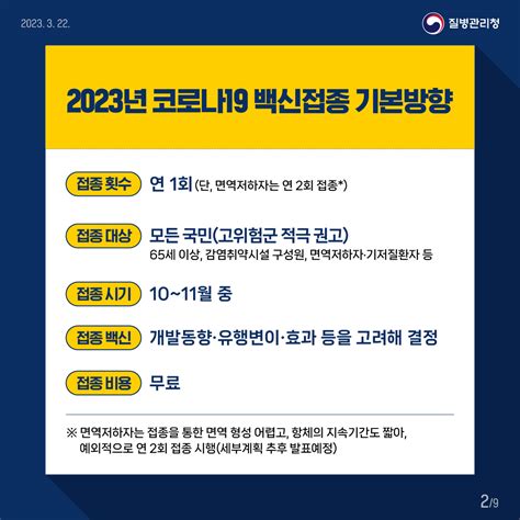 코로나19 백신 1년에 한 번 접종으로 전환 2023년도 코로나19 백신접종 기본방향 발표 카드뉴스 홍보자료 알림