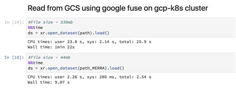 Permissions To Write Data To Gcs From Cluster Workers · Issue 209